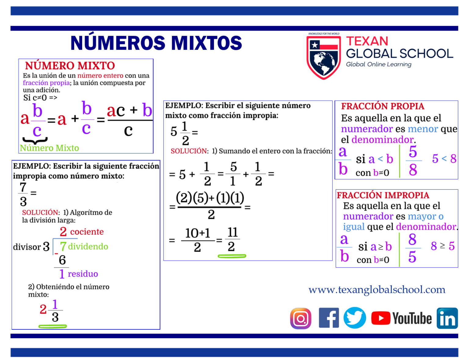 Números Mixtos – Texan Global School